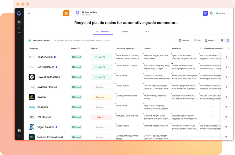 Scoutbee: A Coupa Company